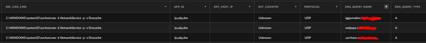 Solved: LIVEcommunity - XDR DNS Query Non-Existant Domain (Internal domain) - LIVEcommunity - 529726